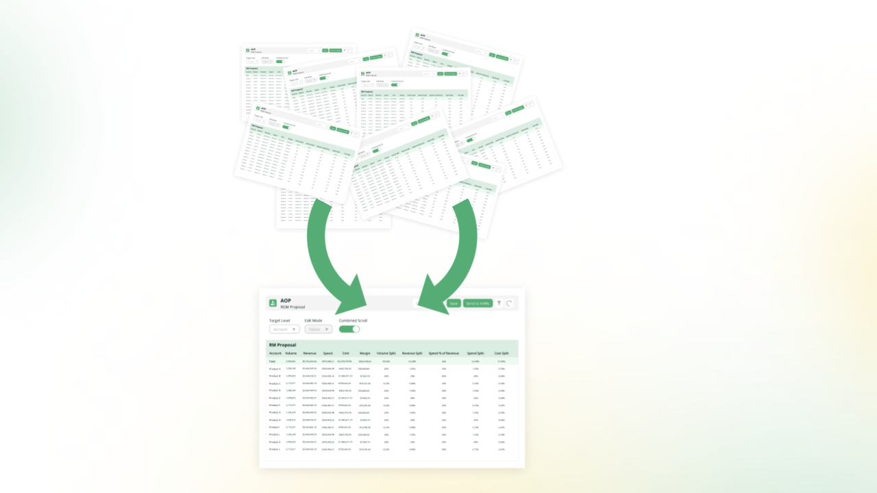 A Guide to Trade Promotion Management Software for CPGs for 2025